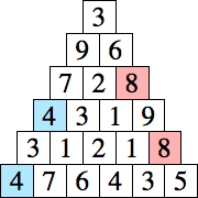 Number Pyramid Puzzles