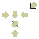 Direction Selection Puzzles